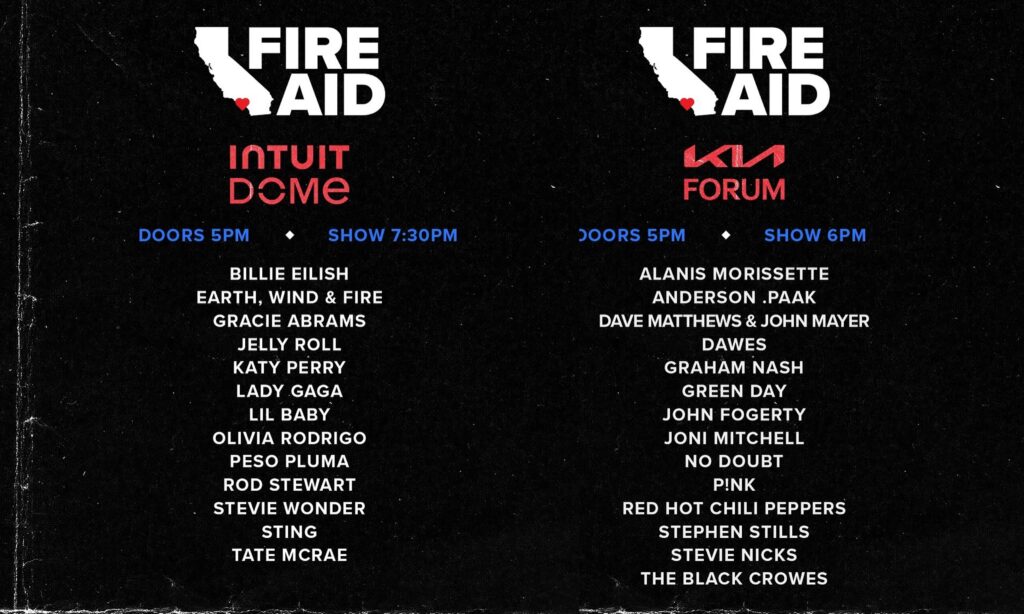 LA山火事救済支援コンサート“FireAid”の出演者／視聴方法が発表